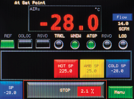 Benchtop Thermal Test System | Small Temperature Control Instrument