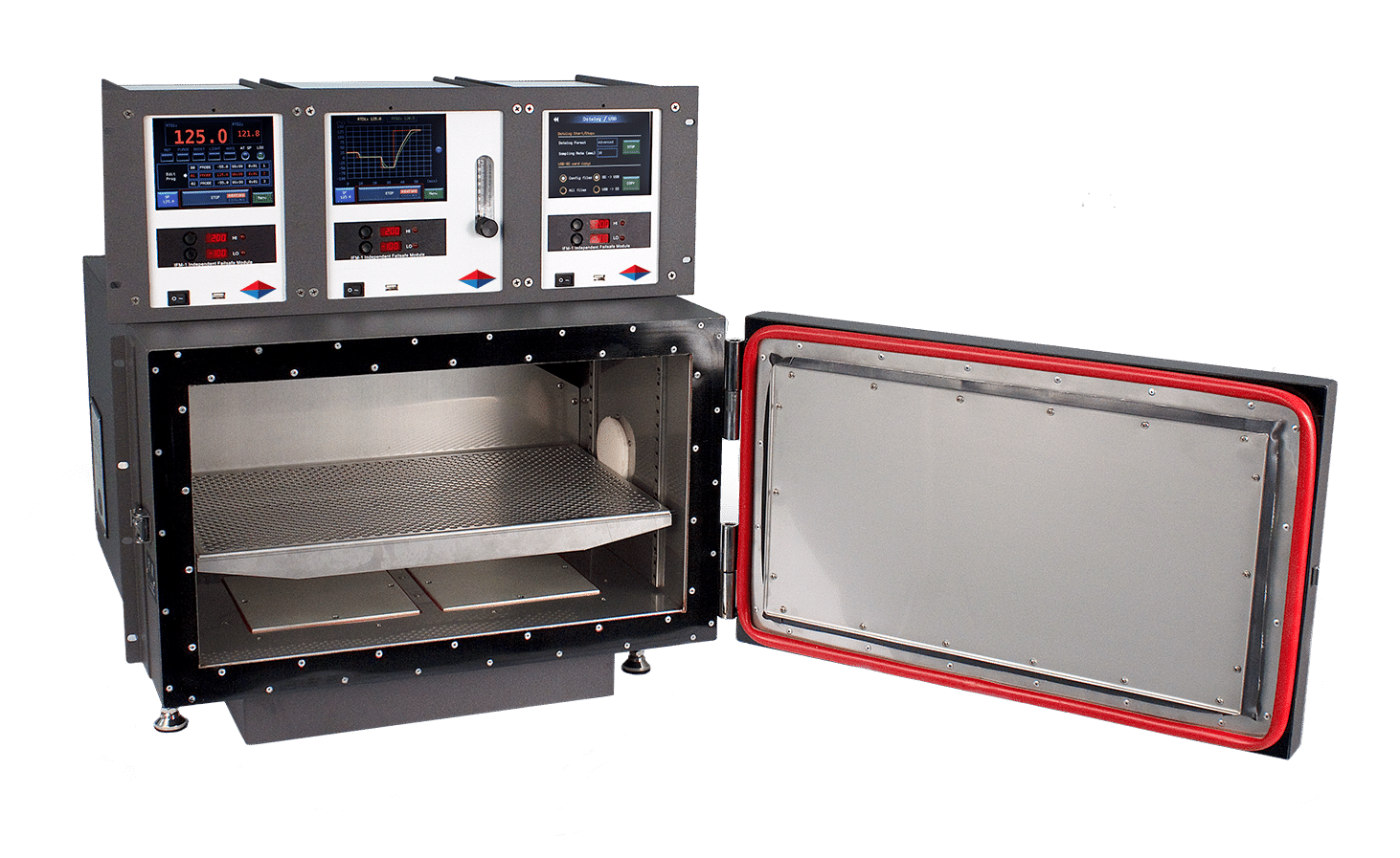 Thermal Chambers | Temperature Test Chambers
