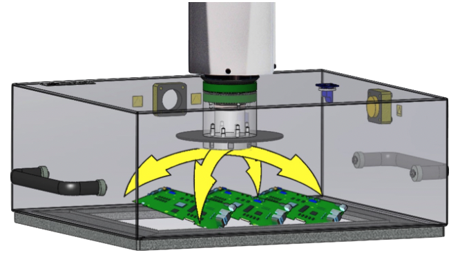 PCB Thermal Testing | Temperature Cycling for PCB Quality Testing
